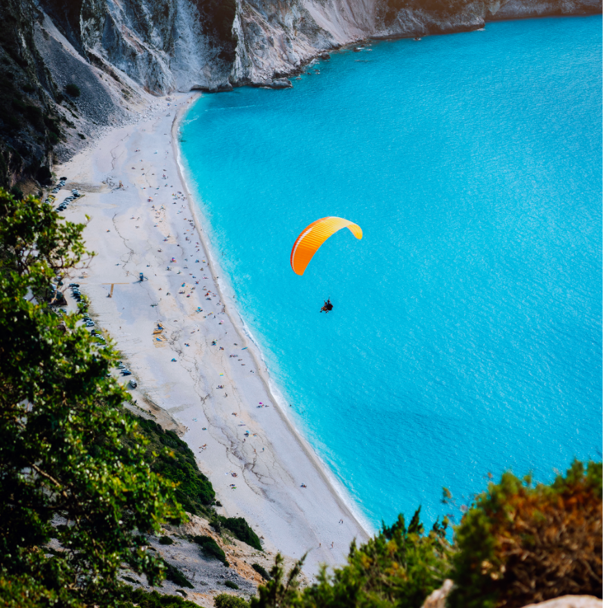 Lorem Ipsum – Shop Caribbean Joe